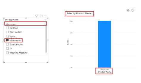 how to add a dropdown slicer in power bi spguides