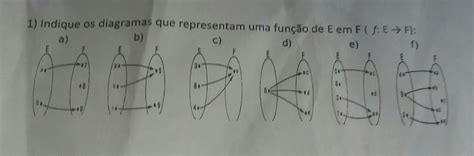 Indique Os Diagramas Que Representam Uma Função De E Em F F E F