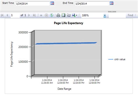 collect sql server performance counters and build reports with ssrs