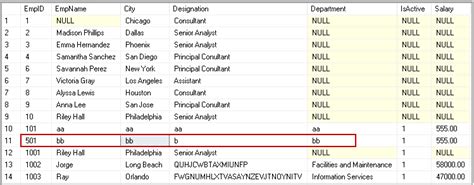 difference between sql truncate and sql delete statements