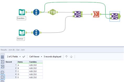 solved join with contains alteryx community