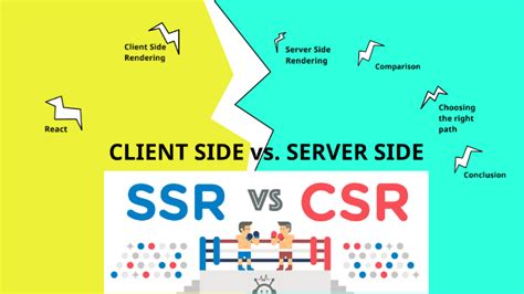 csr vs ssr