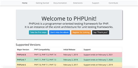 23 useful php tools for the everyday web developer keycdn