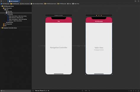 how to implement mvvm pattern with swift in ios john