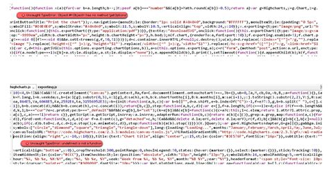 csv export highcharts don t work stack overflow