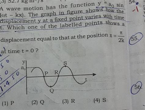 A Wave Motion Has The Function Y A0 Sin ωt−kx The Graph In Figure Show