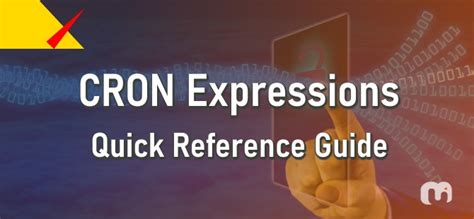Cron Expressions Quick Reference Guide