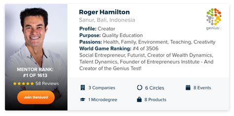 Roger Hamilton
