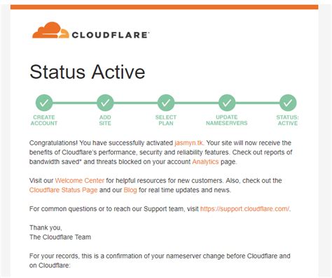 nginx windows ssl reverse proxy cloudflare auth