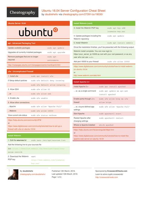 arduino commands cheat sheet