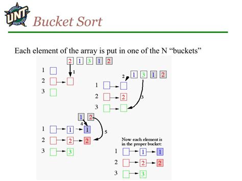 ppt csce 3110 data structures and algorithm analysis powerpoint