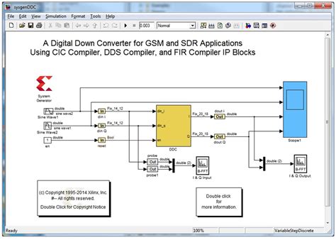 simulink function block fpga simulator hardware in the loop