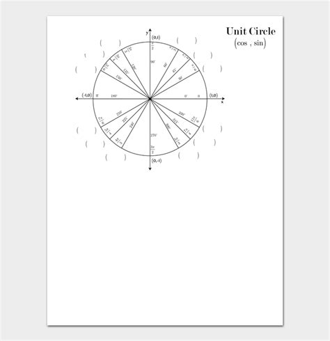 20 Printable Unit Circle Charts And Diagrams Free Sin Cos Tan Cot