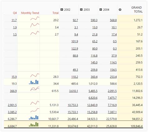 report viewer control core mvc angular wpf