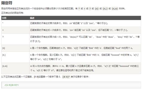 正则表达式 csdn博客