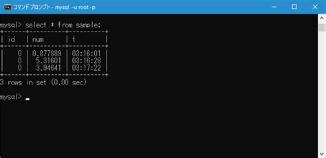 mysql default制約 カラムにデフォルト値を設定する