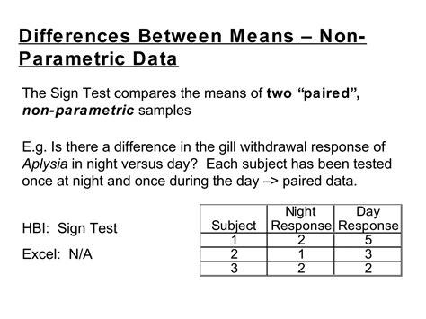 Parametric And Non Parametric Test Ppt