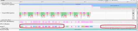 pytorch 官方博客：pytorch profiler v1 9 详解 hyperai超神经的博客 csdn博客