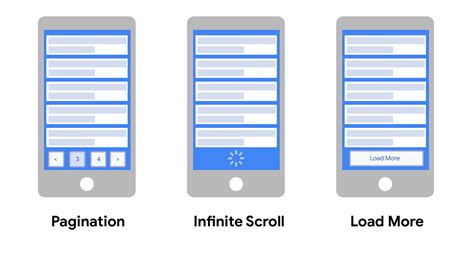 infinite scroll design guide what should you know