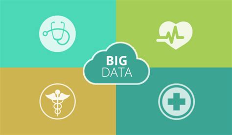 data science and big data blog and articles projectpro