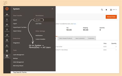 admin user roles and permissions in magento 2 0 belvg blog