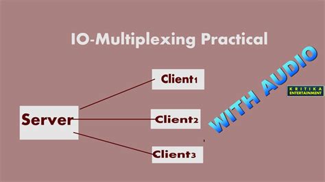 i o multiplexing in socket programming select function in socket