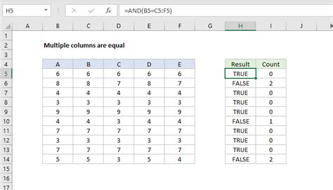 excel formula multiple columns are equal exceljet