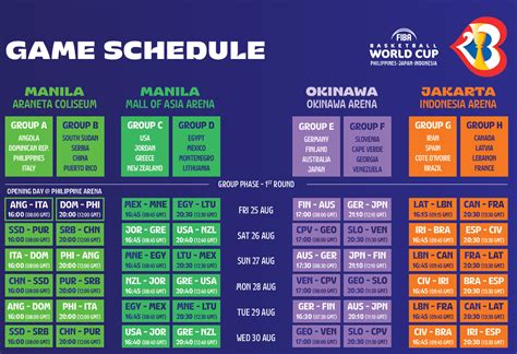 Fiba U19 World Cup 2024 Schedule Carlin Marnie