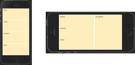 html switching from portrait to landscape layouts in flexbox stack