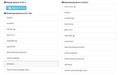 jenkins a tutorial for getting started ionos