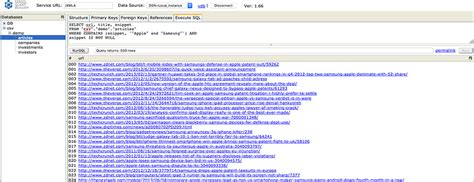 simple virtuoso sql and full text example tips tricks and howtos