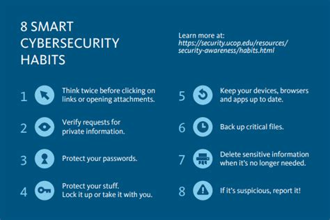 Make It A Habit Eight Habits To Keep You Safe Online Uc Tech News