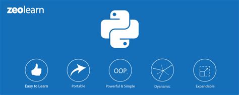 5 irresistible features of python programming language