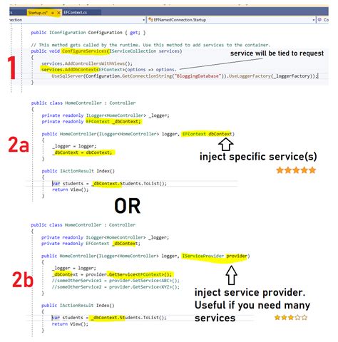 using dependency injection with entity framework dbcontext in mvc apps