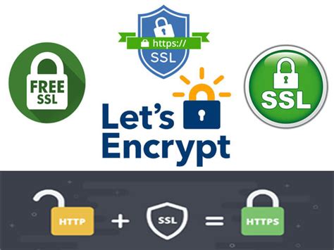 install auto ssl letsencrypt ssl for your website webserver by