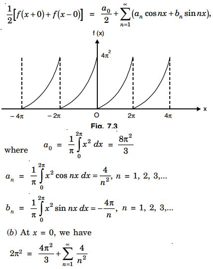 find the fourier series corresponding to the function f x x 2 0