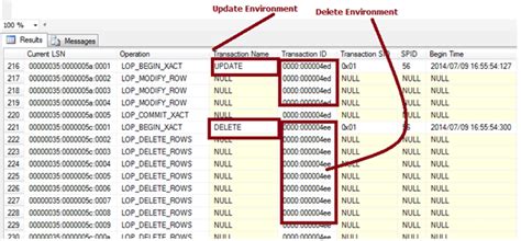 how to track database transaction log in sql server 2012