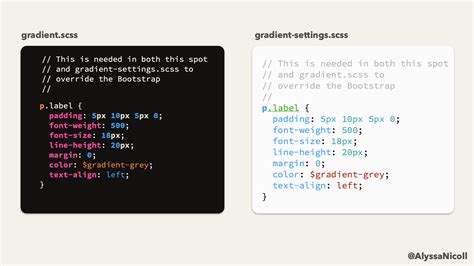 empowering developers to create custom ui