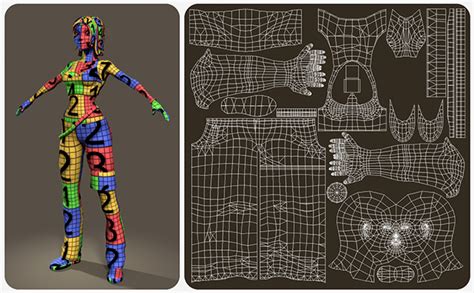 3d production pipeline uv mapping texturing and shading rigging