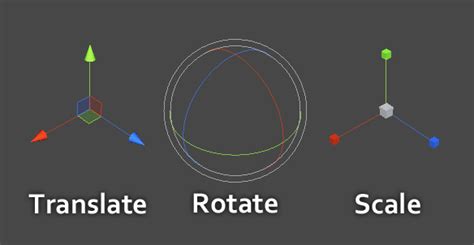 introduction to unity 3 53d game engine programming