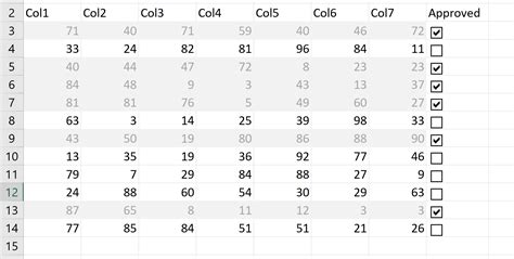 how to highlight a cell or row with a checkbox in excel sheetaki