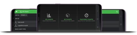 github abtsoftware scichart android examples examples