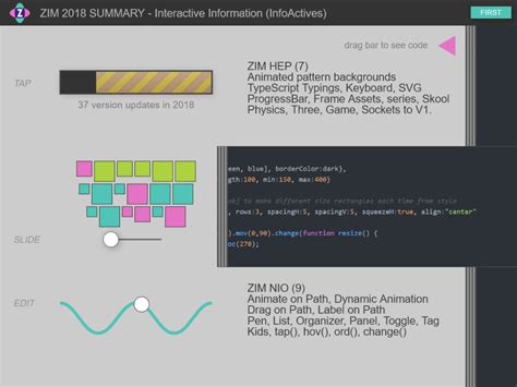 infoactives interactive infographics with zim javascript canvas