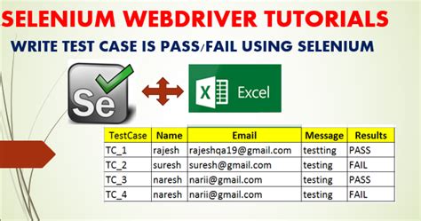 how to write test case is pass or fail using selenium