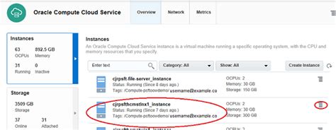 permitting access for oracle database ports in oracle compute cloud