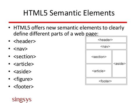 html 5 features and benefits