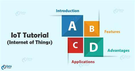 tutorial iotedu