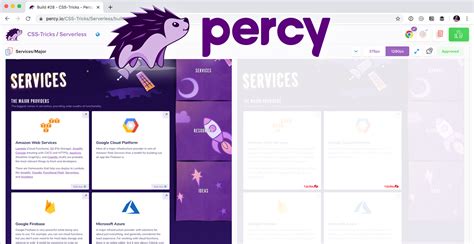 percy archives css tricks