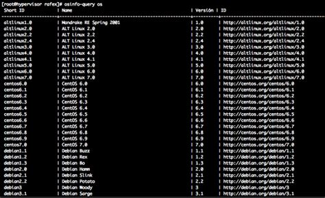 instalar kvm en centos 7 64 bits the world of rafex s