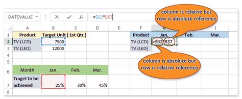cell references in excel w3resource